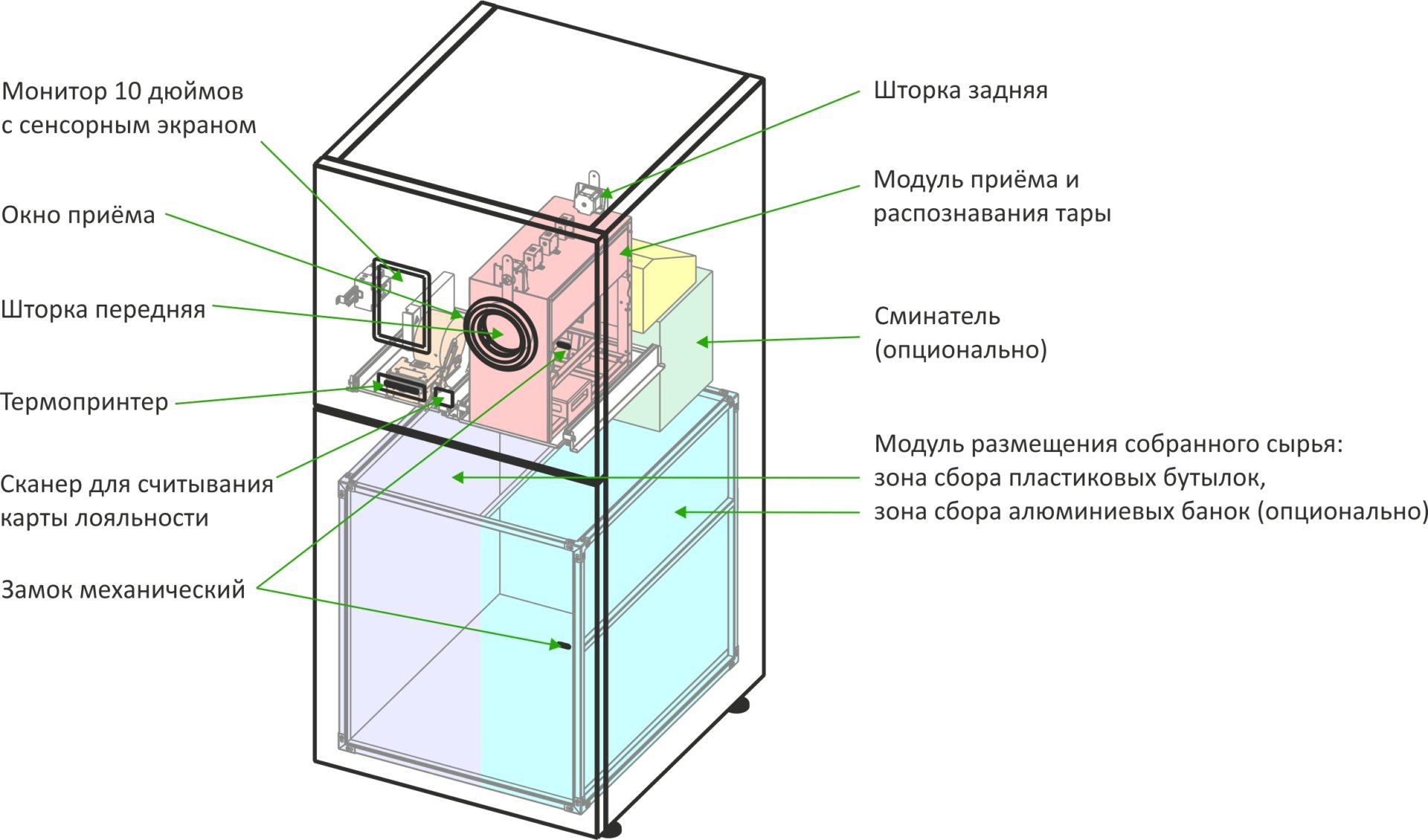 Фандоматы - Engy